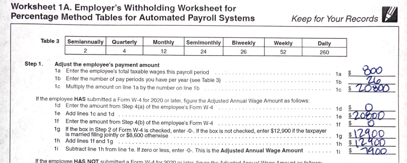 Federal Withholding Tables 2020 Circular E | Cabinets Matttroy