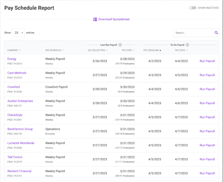 Pay Schedule Report for Partners | Features & Info