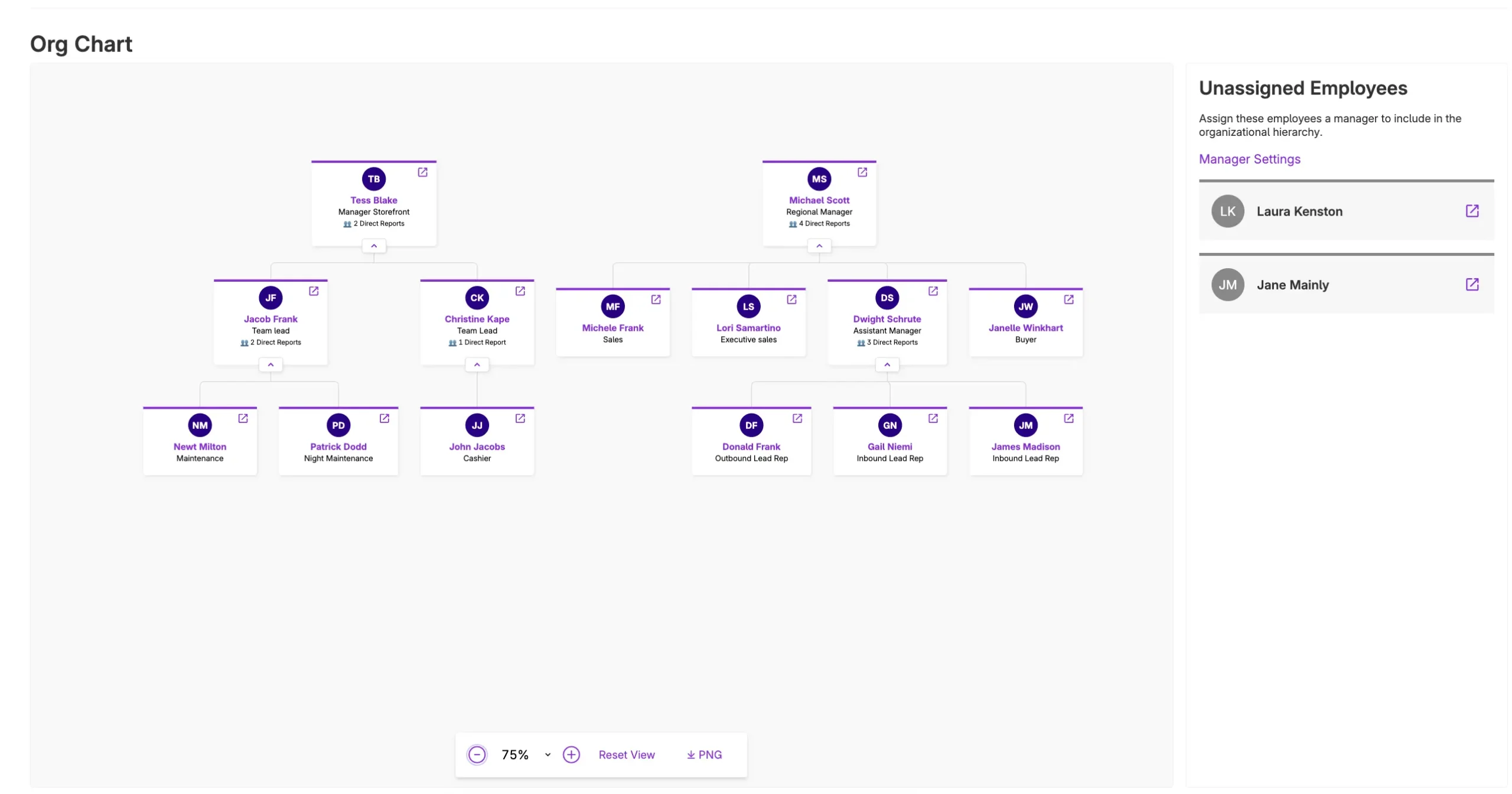 Org Chart | Company Organization Chart